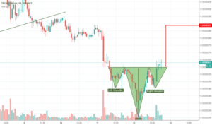 Tobo Formasyonu Nedir - Tobo Yükseliş Mi Öğrenme - Bedavainternet.com.tr