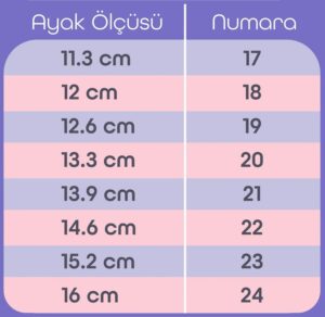 Bebek Ayak Numaraları - Aylara ve Yaşa Göre Numaralar - Yaşam